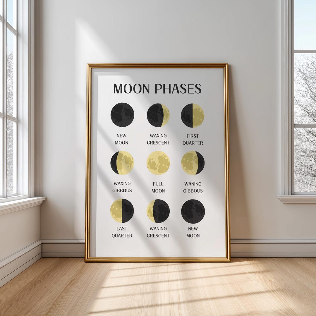 Moon Phases Prints, Lunar Phases, Montessori Prints,educational Posters ...