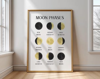 Moon Phases Prints, Lunar Phases, Montessori Prints,educational Posters ...