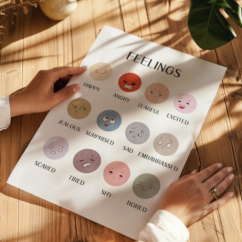 Rainbow Feelings Chart: Montessori Emotions Print (digital Download) - Etsy
