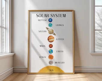 Solar System Print, Space Poster, PRINTABLE Educational Wall Art, Outer ...