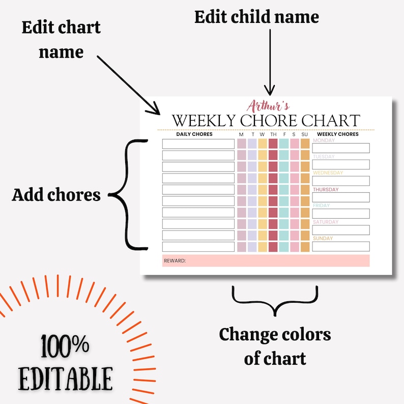 Child's Weekly Chore Chart Editable Printable Template PDF Digital ...