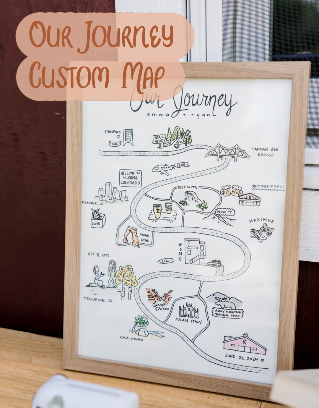 Our Journey - Custom Map of Your Life / Relationship for Weddings ...