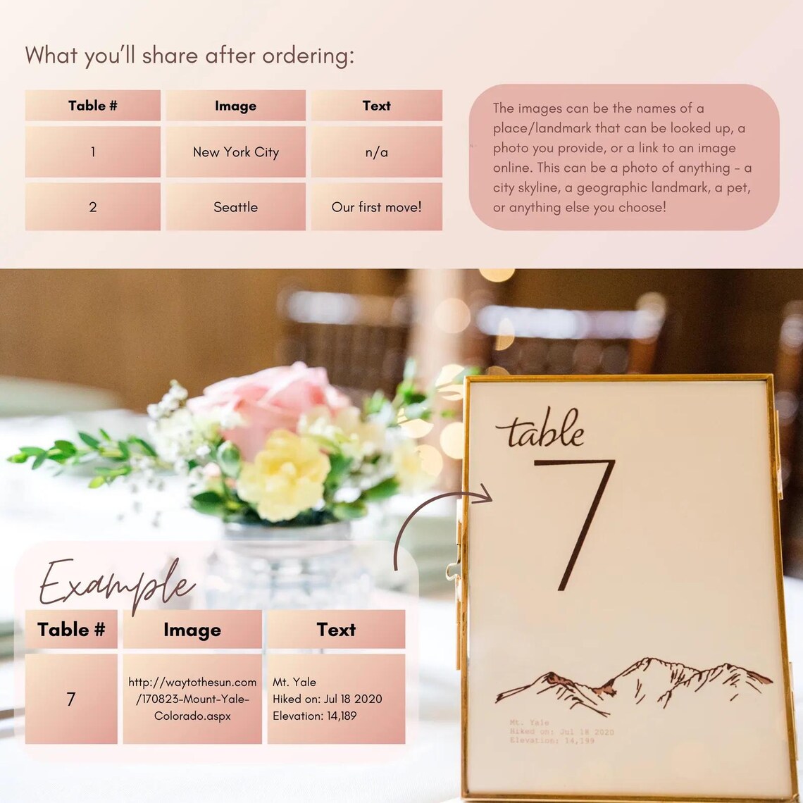 Custom Table Numbers (digital) - Mountains, Cities, Landmarks and ...