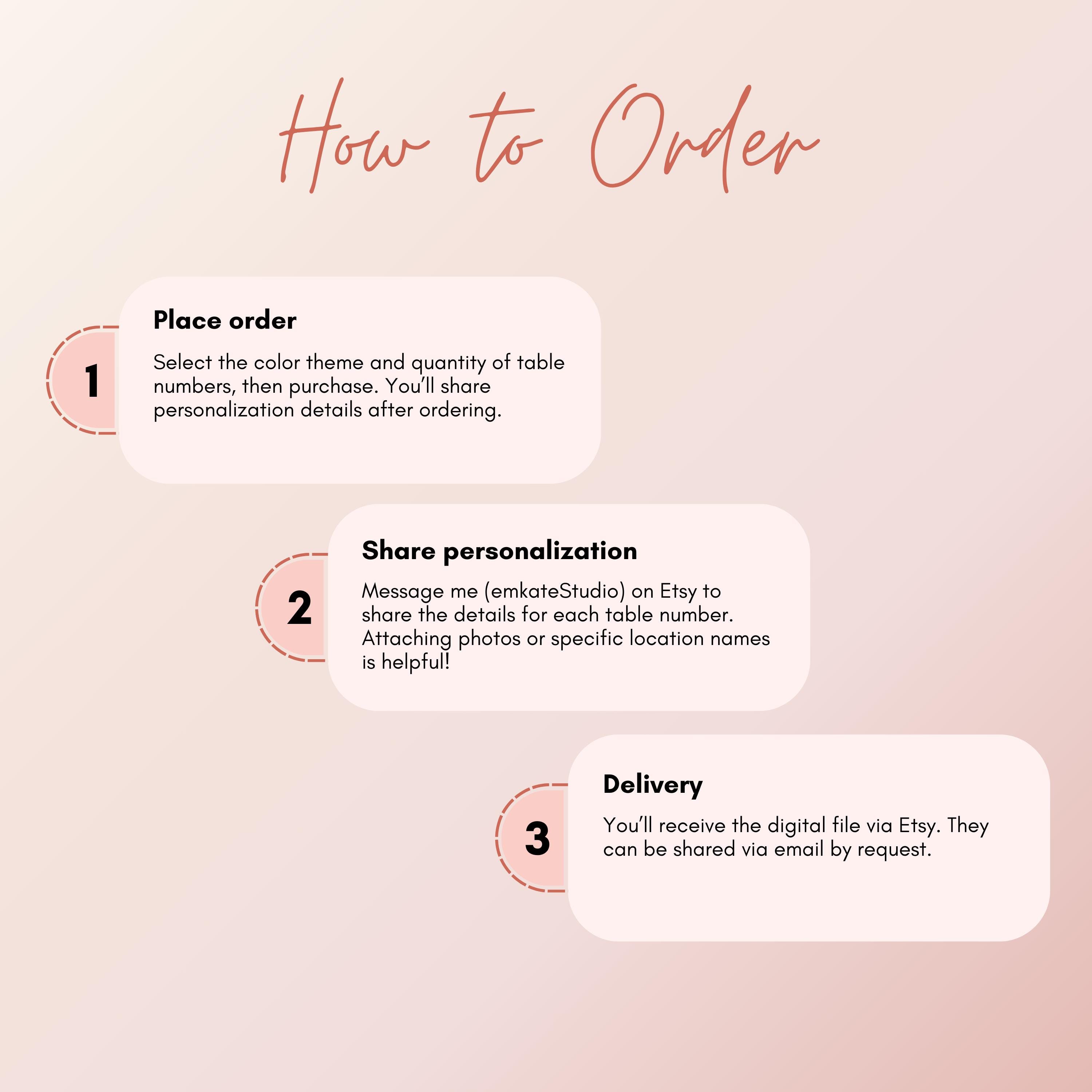 Custom Table Numbers (digital) - Mountains, Cities, Landmarks and ...