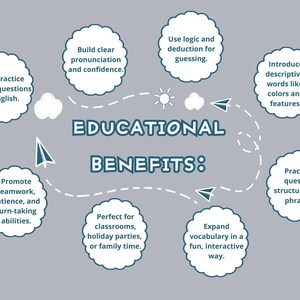 Christmas Guess Who Printable Kids Game | Holiday Game for Children ...