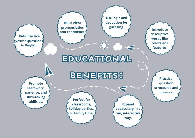 Christmas Guess Who Printable Kids Game | Holiday Game for Children ...