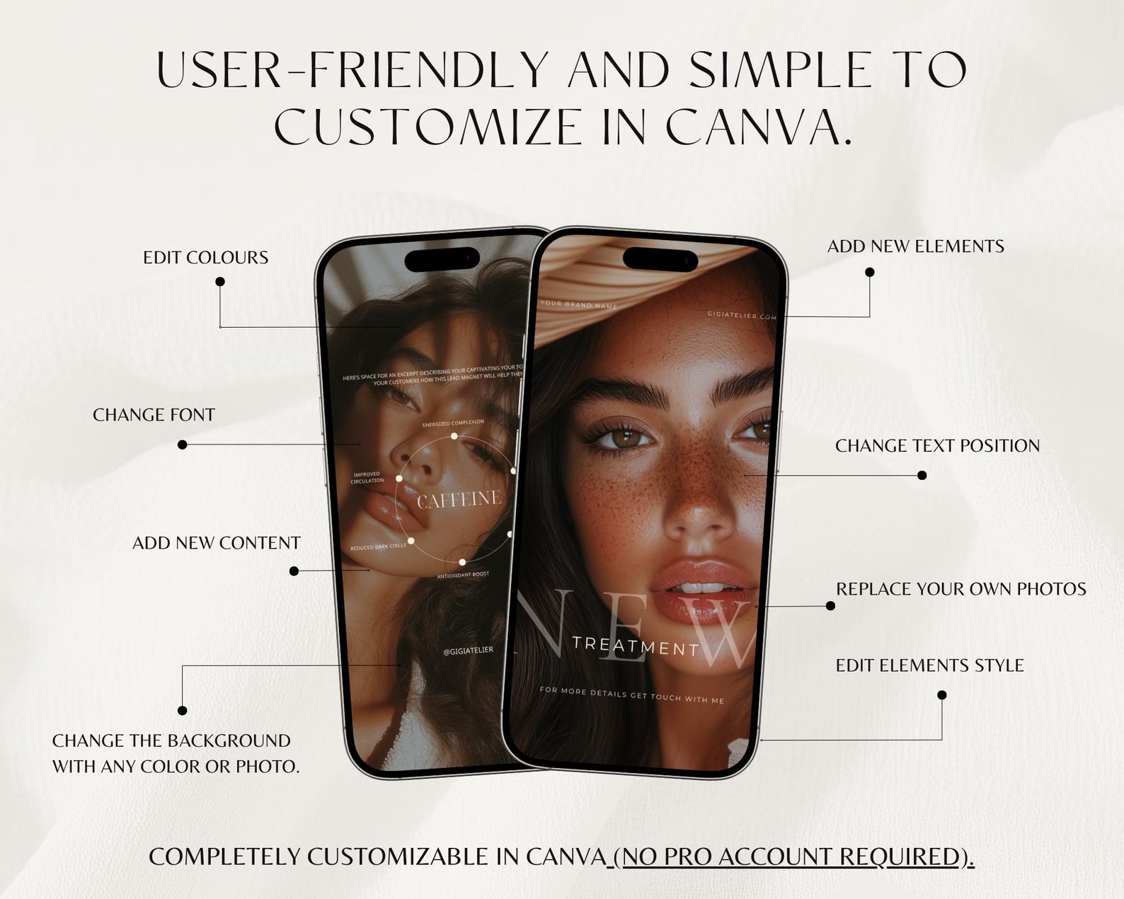 Tropic Skincare Instagram Templates | Esthetician Skincare Instagram ...