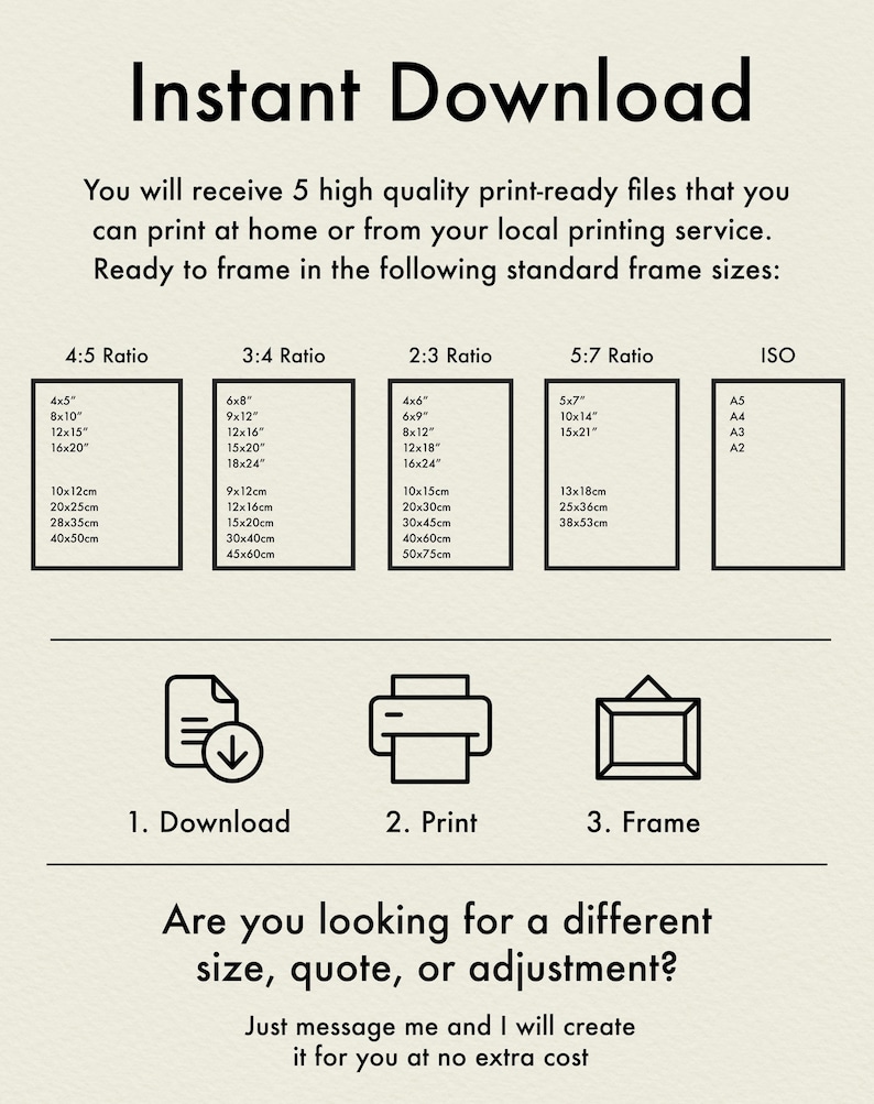 Jane Austen Quote Printable Poster Northanger Abbey Literature Reading ...