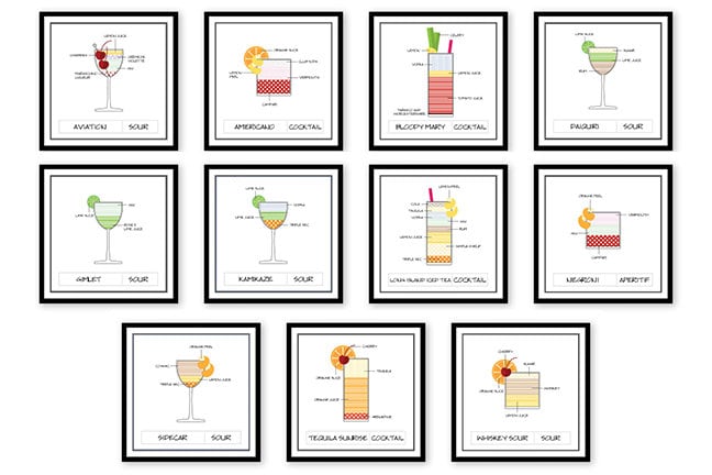 Culinary Diagrams: Cocktails - Etsy