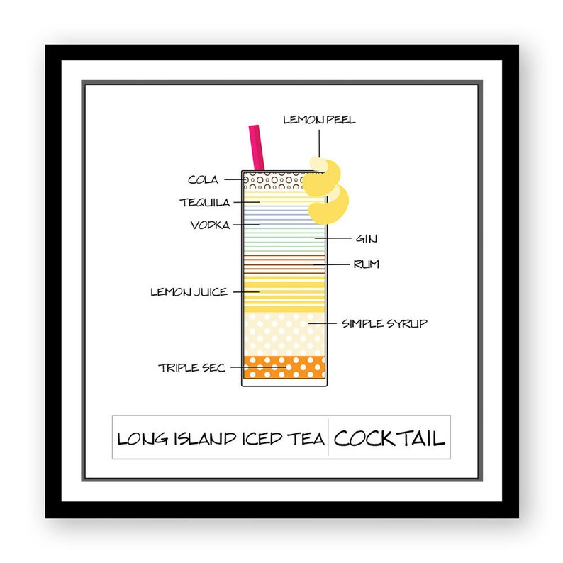 Culinary Diagrams: Cocktails - Etsy