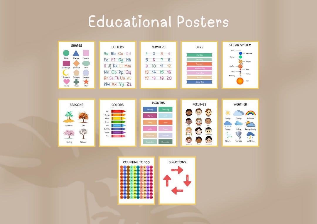 Educational Posters - 12 Homeschool Prints - Montessori Classroom Decor ...