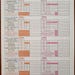 Super Samba Score Sheet for 2 Teams - 4 People, is Simple & Easy to ...