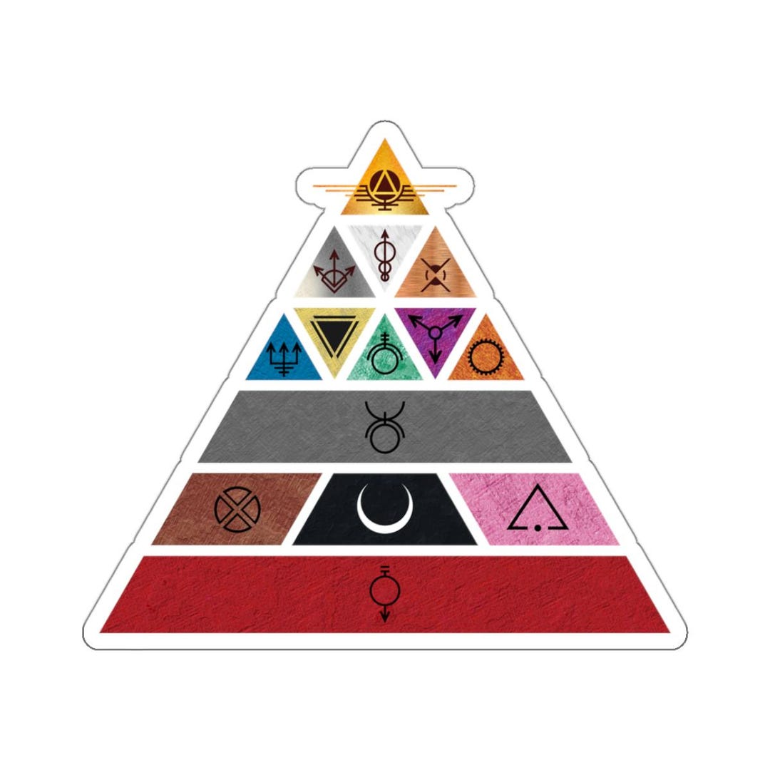 Red Rising - Society Sticker - Etsy