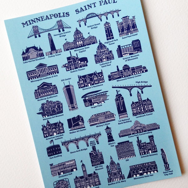 Minneapolis Postcard - Etsy