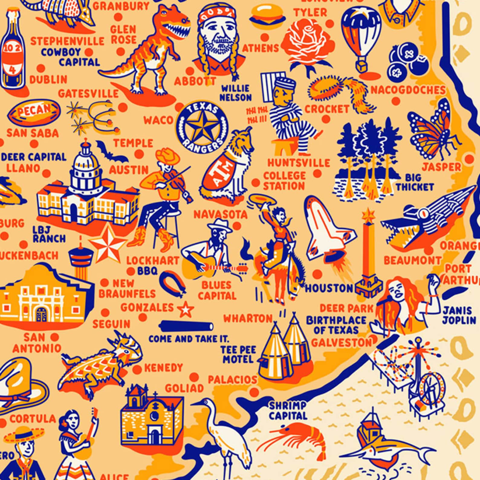 Texas Poster Texas Map TX Print Poster Texas Pictorial Map - Etsy