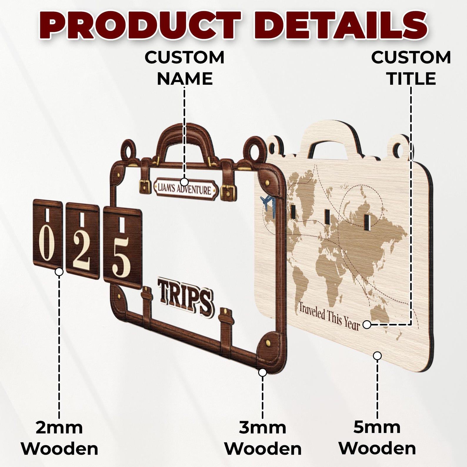 Custom Travel Trip Tracker Sign,journey Counter,travel Log Decor ...
