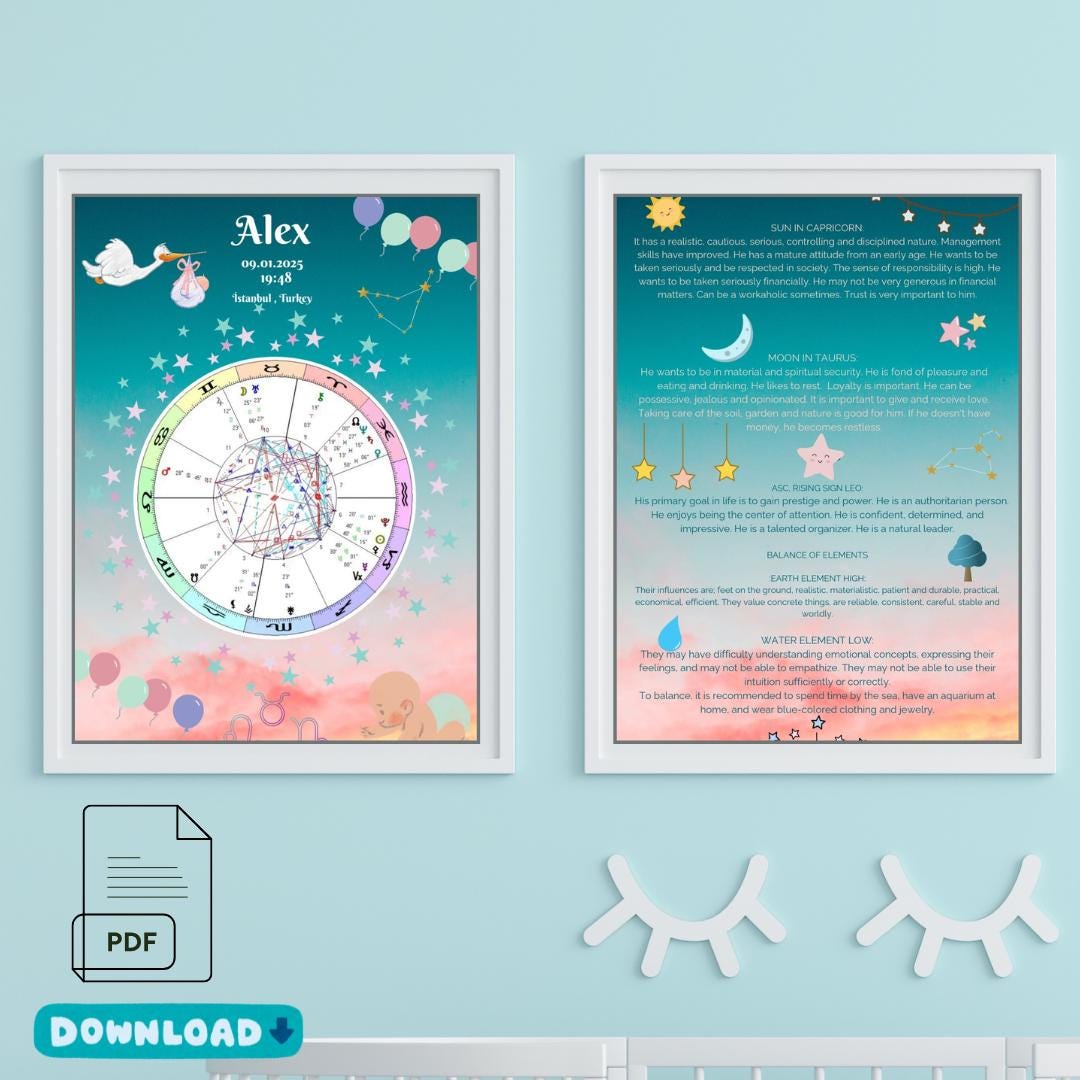 Baby Natal Chart, Custom Birth Chart, Custom Astrology Gifts, New Born ...