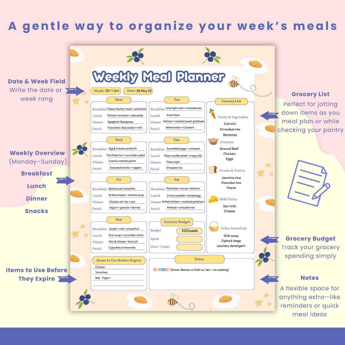 Printable Weekly Meal Planner and Recipe Card Set in A4 and US Letter ...