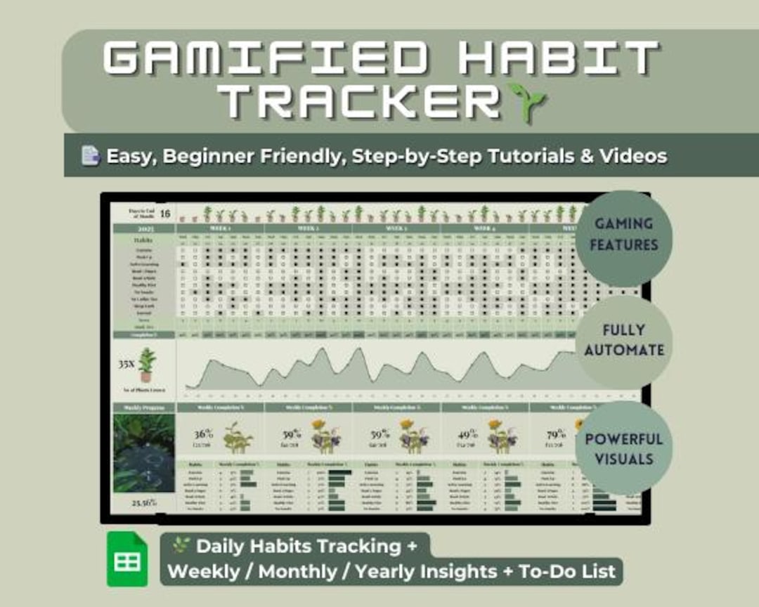 2025/2026 Automated Gamified Habit Tracker (plant) - Etsy