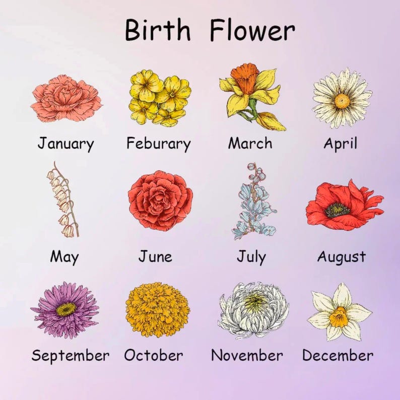 Personalized Birth Flower LED Night Light - Grandma's Garden Gift - Etsy