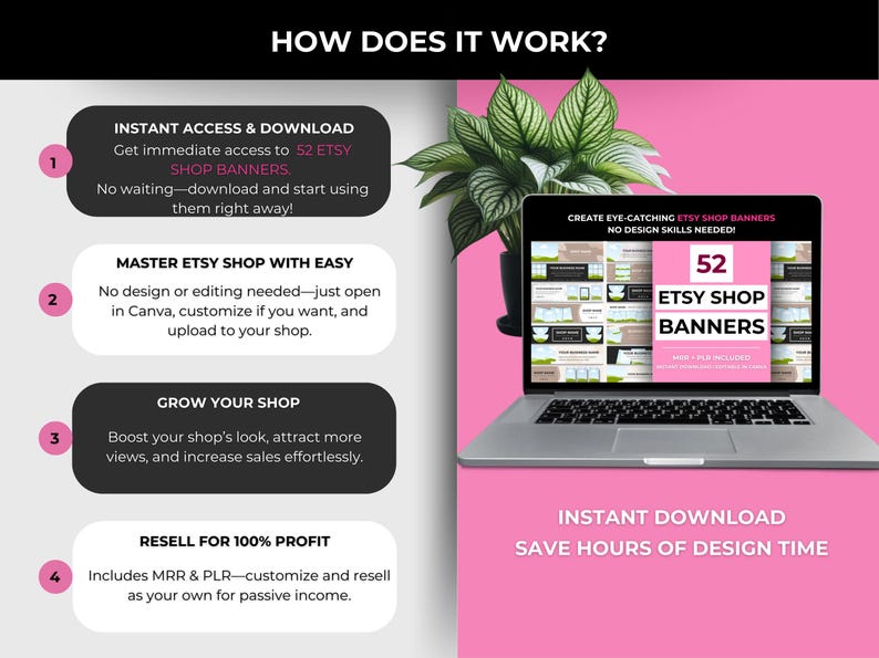 52 Etsy Shop Banner Templates, Canva Editable Mockups With Master ...