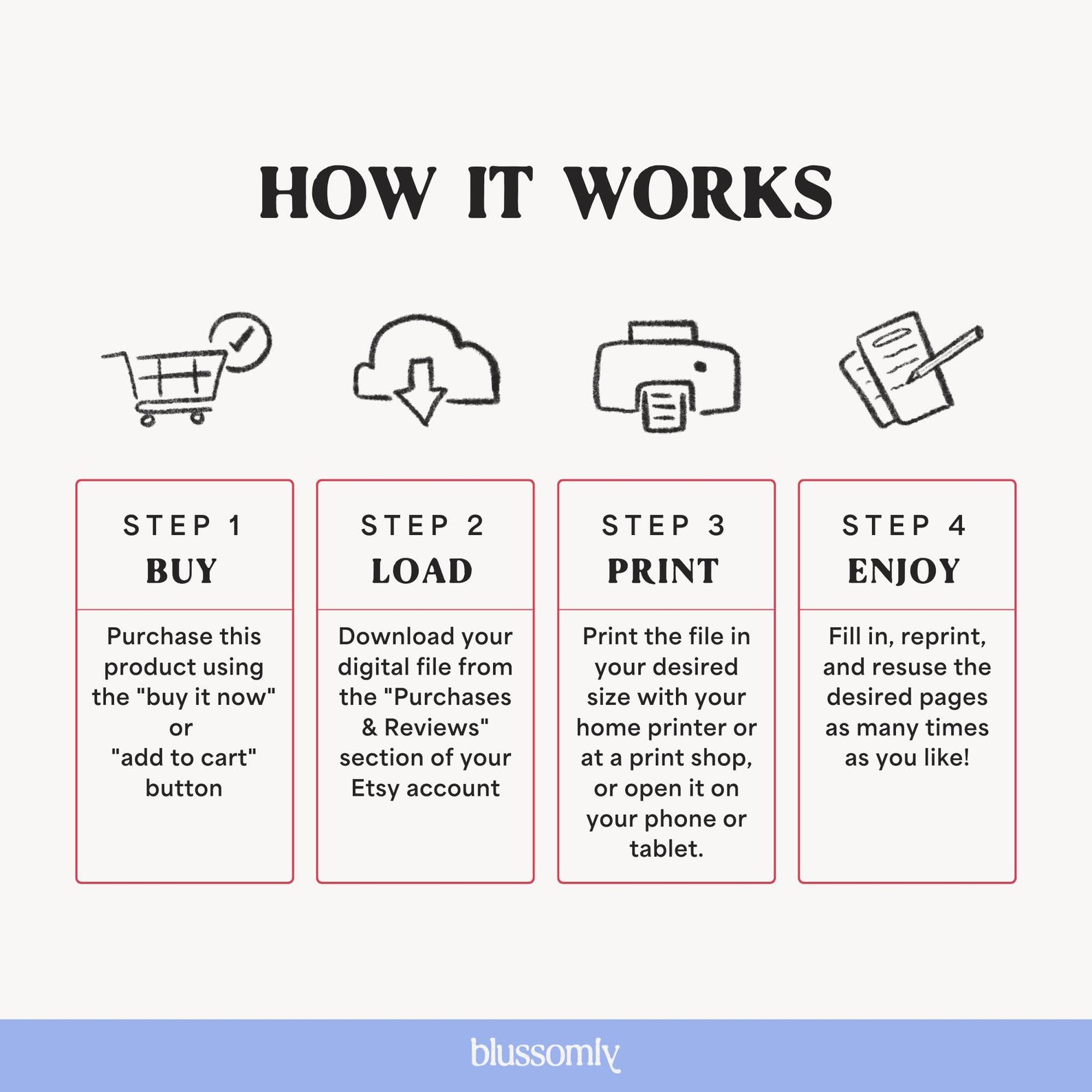 Yearly Reflection & 2025 Goal Planner | Printable Worksheets and ...