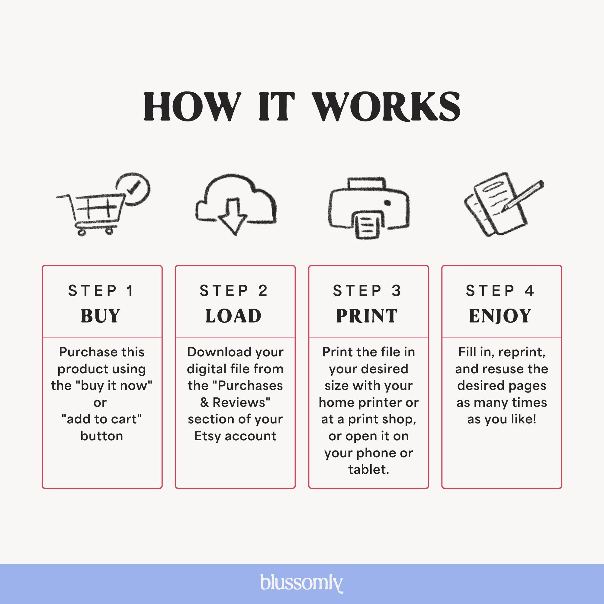 Yearly Reflection & 2025 Goal Planner | Printable Worksheets and ...
