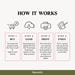 Stoic Mindset Workbook: Resilience & Personal Growth (PDF) - Etsy