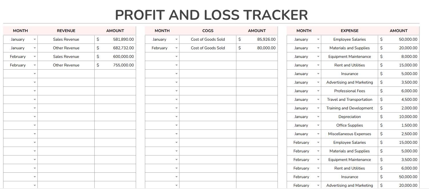 Profit and Loss Statement Report Template, Google Sheets, Financial ...
