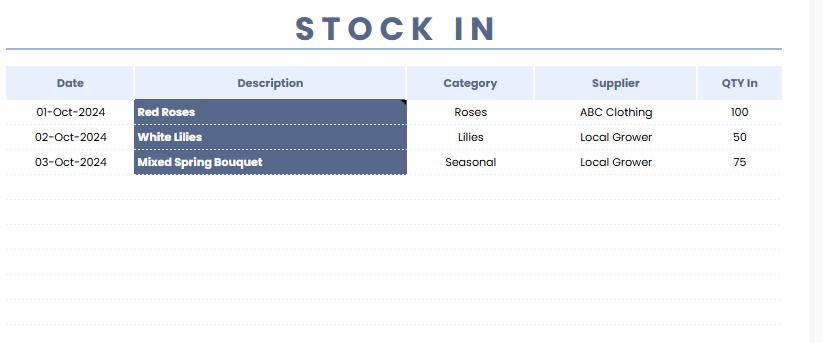 Product Inventory Template, Google Sheets Stock Tracker, Inventory ...