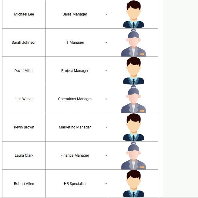 Editable Organizational Chart Template: Google Sheets, Team Structure ...