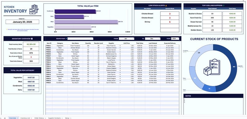 Restaurant Kitchen Inventory Template: Google Sheets Food Stock Tracker ...