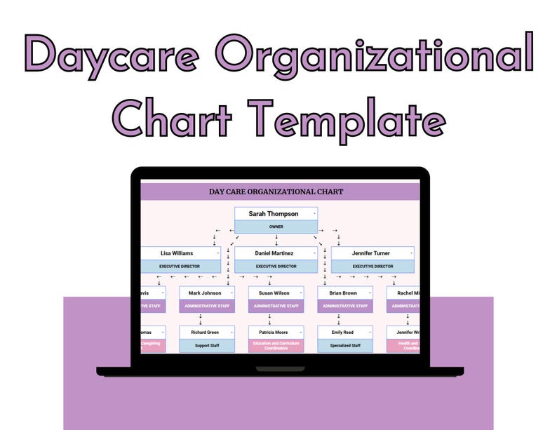 Daycare Staff Organizational Chart Template: Editable Google Sheets - Etsy