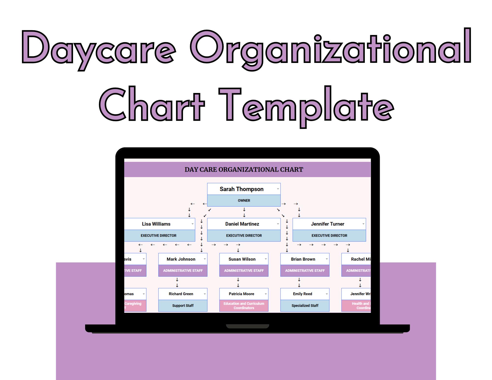 Daycare Staff Organizational Chart Template: Editable Google Sheets - Etsy