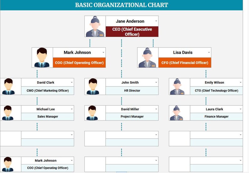 Editable Organizational Chart Template: Google Sheets, Team Structure ...