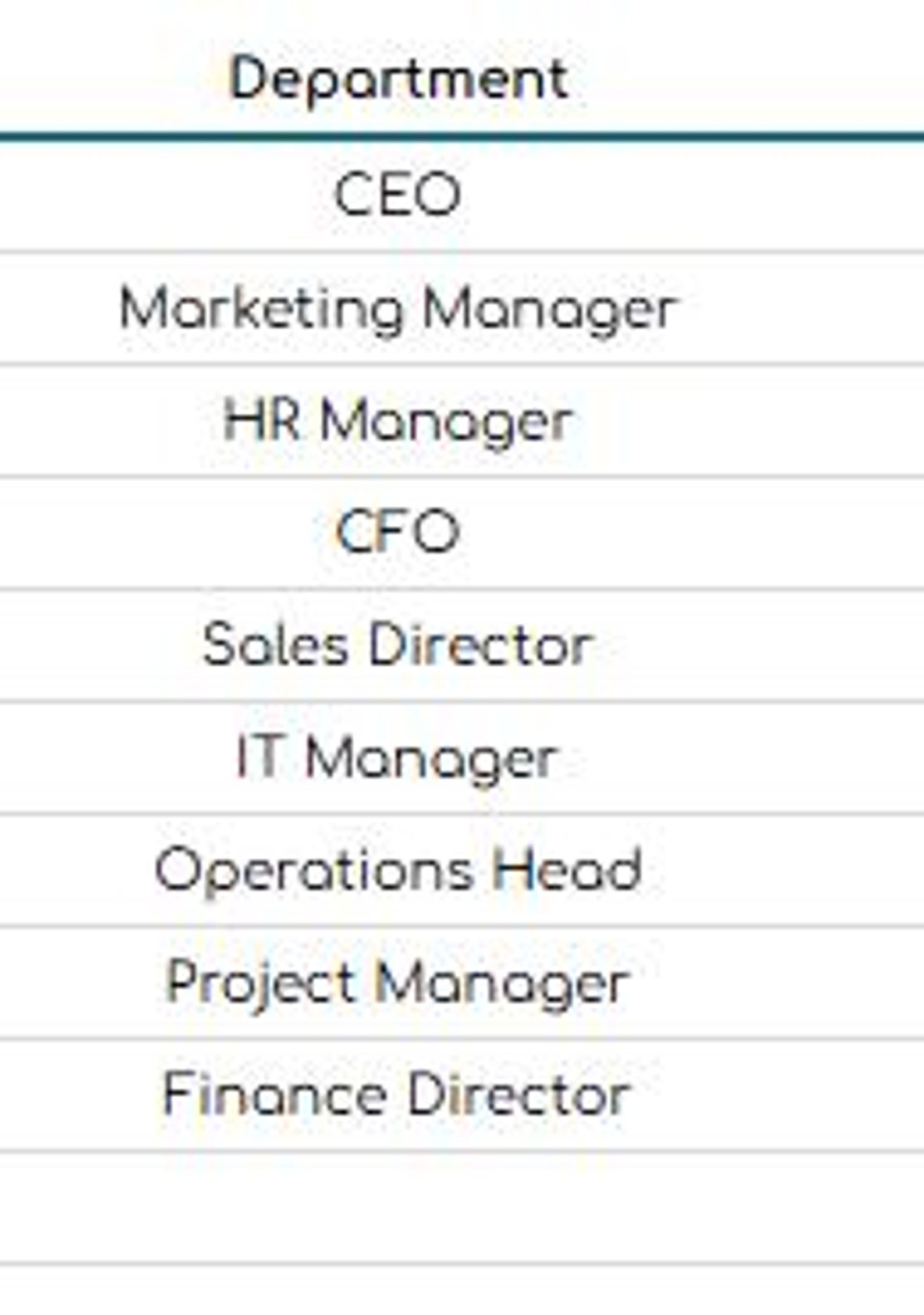 Contact List Template, Google Sheets Contact Organizer, Editable ...