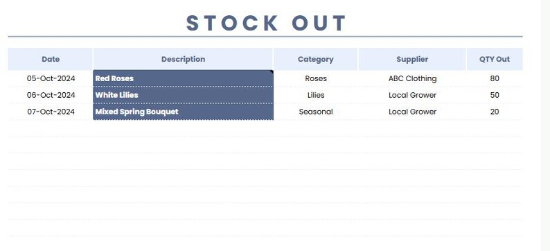Product Inventory Template, Google Sheets Stock Tracker, Inventory ...