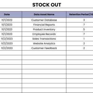 Data Inventory Template, Google Sheets Template, Inventory Tracker ...