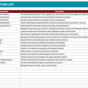 Editable Organizational Chart Template: Google Sheets, Team Structure ...