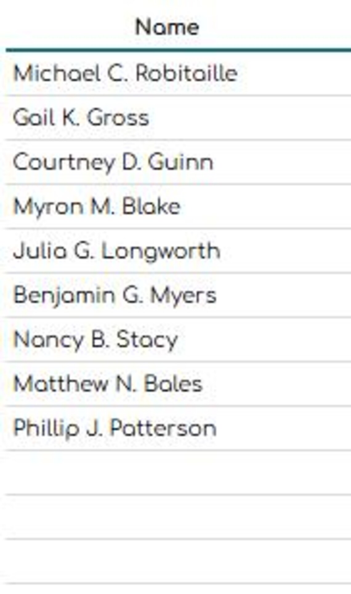 Contact List Template, Google Sheets Contact Organizer, Editable ...