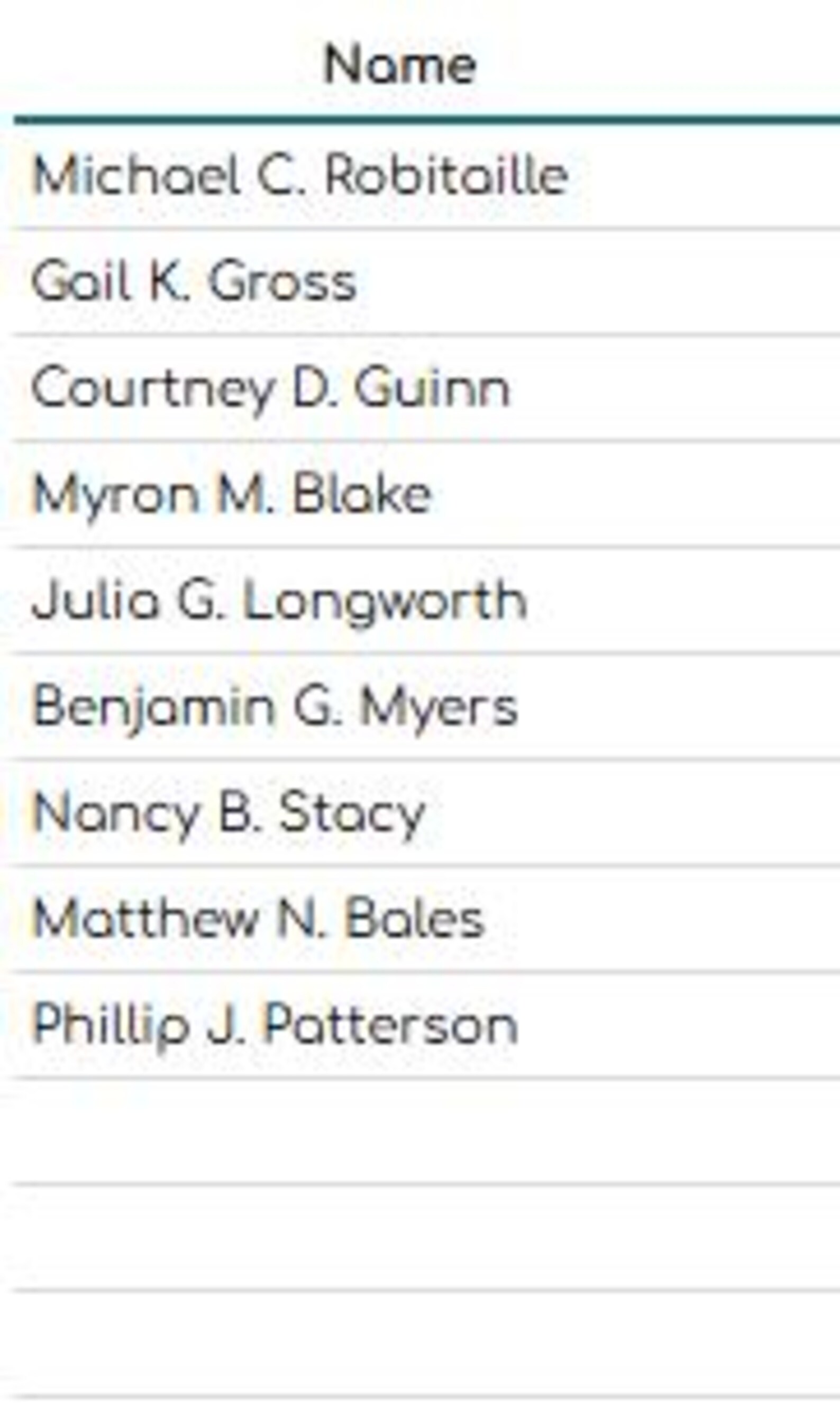Contact List Template, Google Sheets Contact Organizer, Editable ...