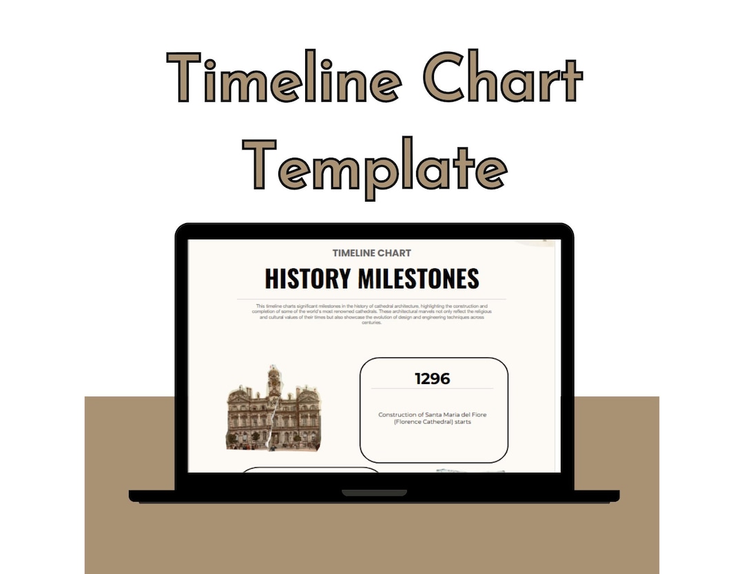Timeline Chart Template, Google Sheets Planner, Project Timeline, Task ...