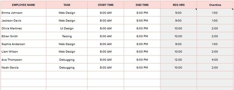 Overtime Timesheet Template, Google Sheets, Employee Work Hours Tracker ...