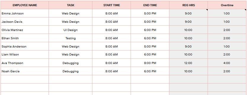 Overtime Timesheet Template, Google Sheets, Employee Work Hours Tracker ...