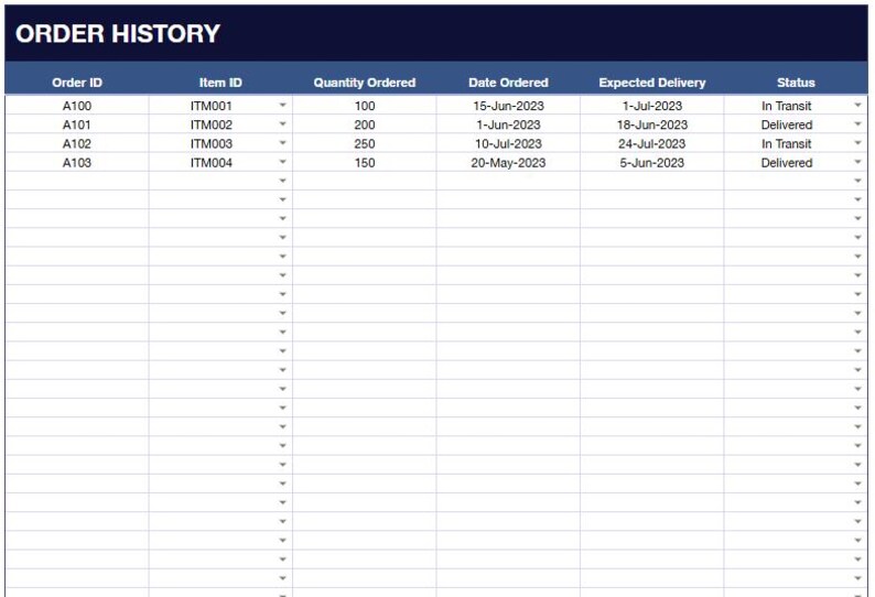 Restaurant Kitchen Inventory Template: Google Sheets Food Stock Tracker ...