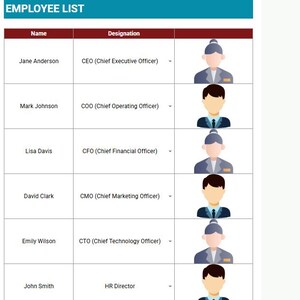 Editable Organizational Chart Template: Google Sheets, Team Structure ...