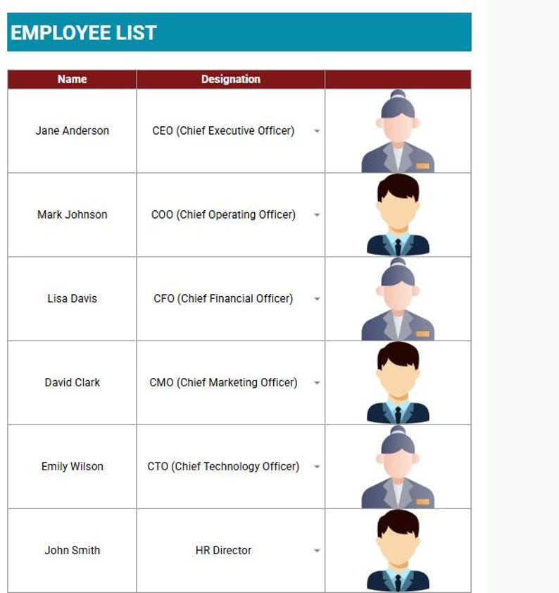 Editable Organizational Chart Template: Google Sheets, Team Structure ...