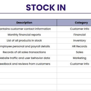 Data Inventory Template, Google Sheets Template, Inventory Tracker ...