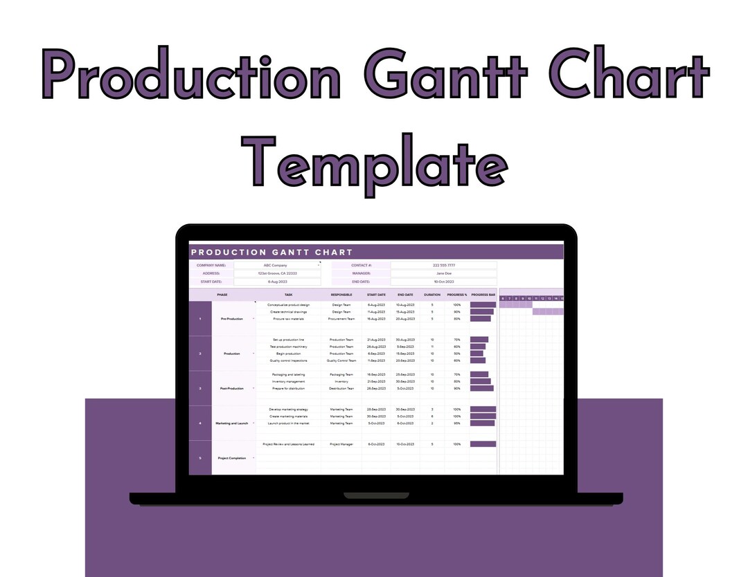 Production Gantt Chart Template, Project Timeline Planner, Google ...