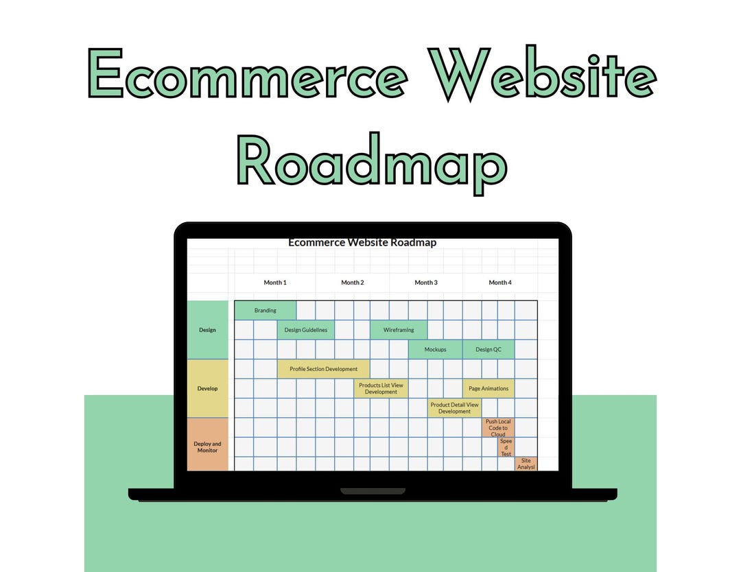 Ecommerce Website Roadmap, Google Sheets Template for Online Store ...